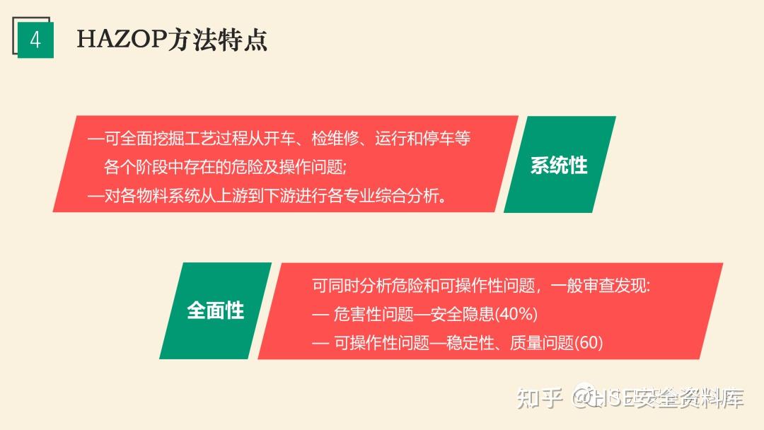 PPT |【课件】危险和可操作性分析HAZOP（76页） - 知乎