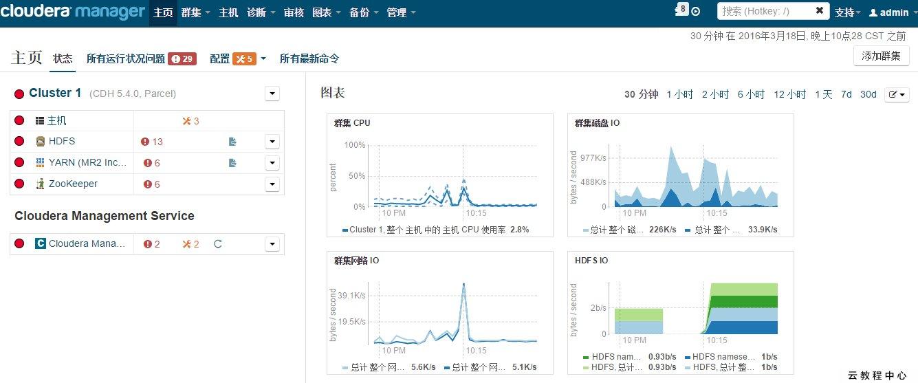 Cloudera Manager入门实战 - 知乎