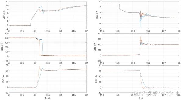 TOLL及TO-247-4L封装的介绍详解； - 知乎