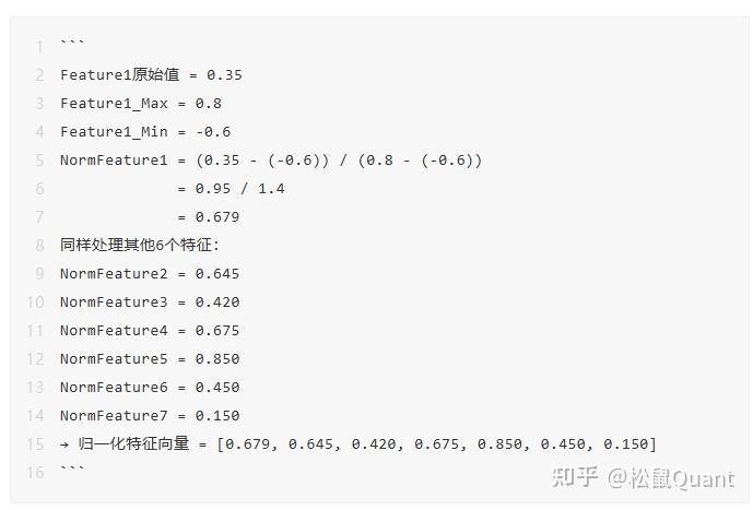 专享策略28 | TBquant手搓KNN机器学习 + 布林带突破 + 动态止损 - 知乎
