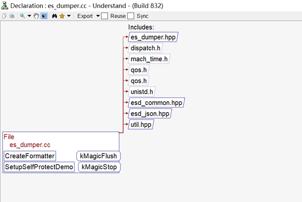 代码阅读分析神器-Scitools Understand - 知乎