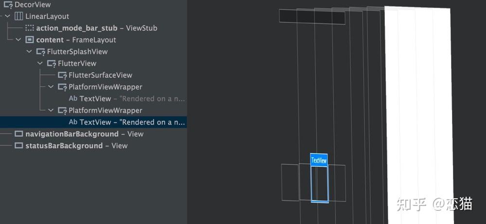 深入 Flutter 和 Compose 的 PlatformView 实现对比，它们是如何接入平台控件 - 知乎