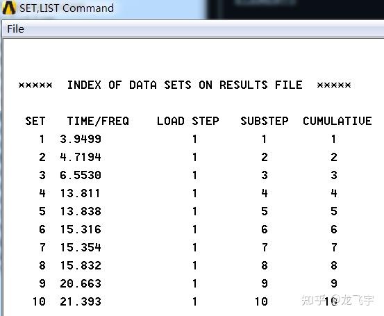 提取ANSYS中的刚度矩阵和质量矩阵到MATLAB中进行二次开发 - 知乎