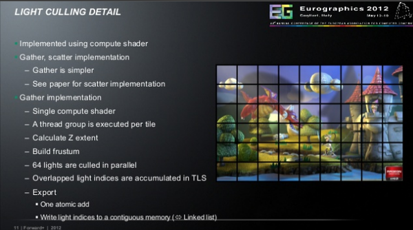 游戏引擎中的光照算法 - 知乎