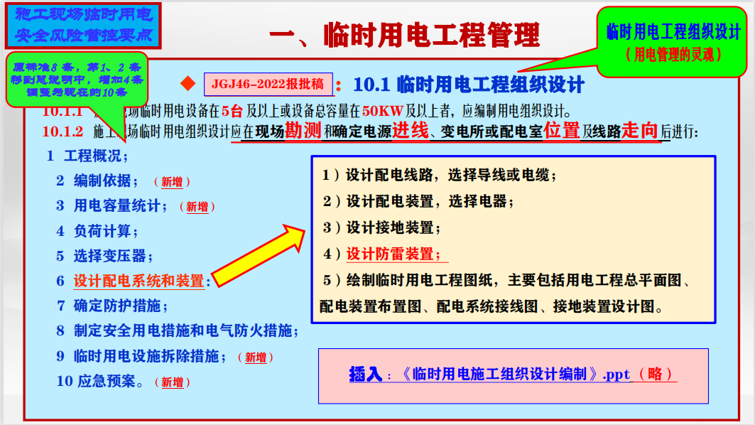 依据JGJ46-2022！施工现场临时用电安全管控要点图集（完整版） - 知乎