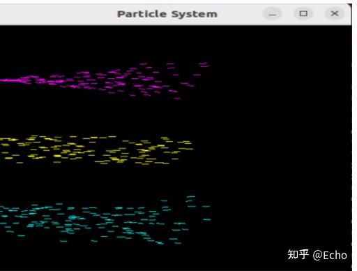 Assignment 9: Particle Systems - 知乎