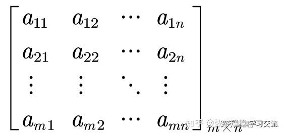 第3章：matlab矩阵的操作第1部分（matlab入门课程）31 复习矩阵的基础知识、32 Matlab中的向量、33 Matlab中