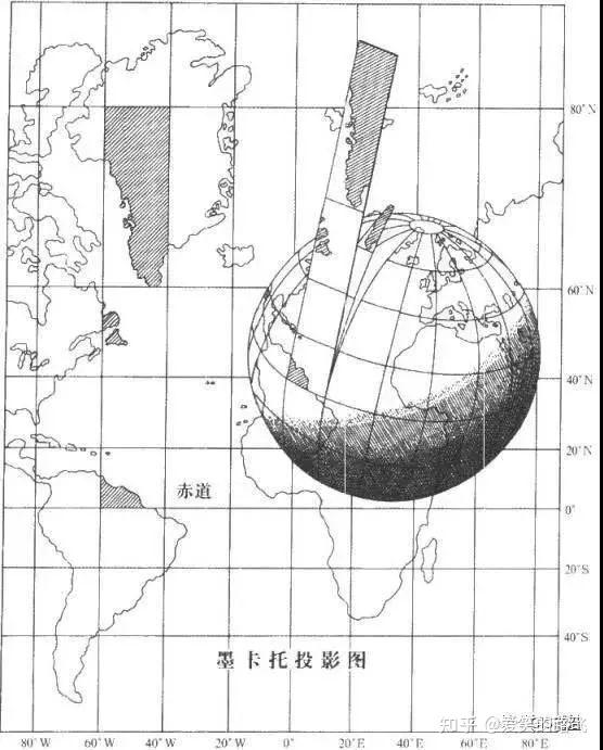 中国经纬度范围和UTM分区 - 知乎