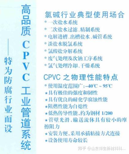 cpvc是什么？ - 知乎
