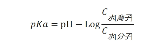 亲脂性logP/logD 与药物研发 - 知乎