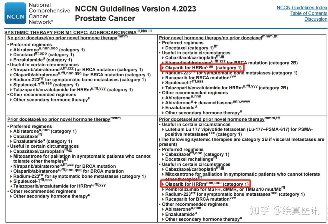 2023.V4版NCCN前列腺癌指南解读丨基因检测如何指导精准治疗？ - 知乎