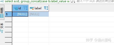 group_concat使用规范 - 知乎