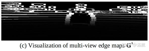 [论文解读][BEV Obstacle]EA-LSS: Edge-aware Lift-splat-shot Framework for 3D ...