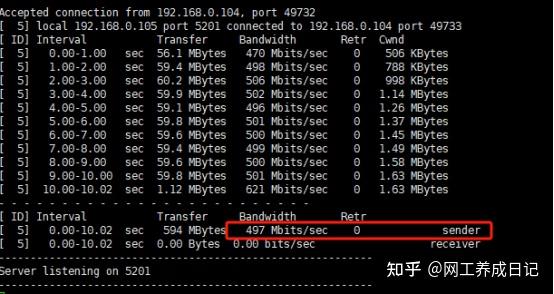 网络性能测试工具：iperf3介绍及测试用例+参数详解 - 知乎