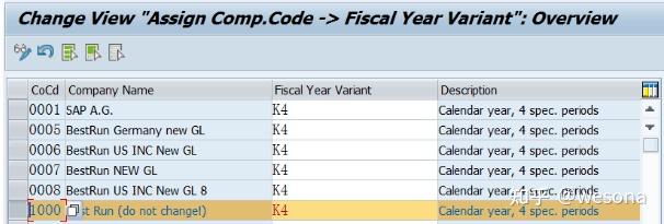 由浅入深学习SAP财务-之二总账模块 - 知乎