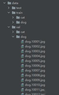 ResNet实战：使用ResNet实现图像分类（pytorch） - 知乎