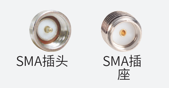 同轴SMA与TNC连接器的对比 - 知乎