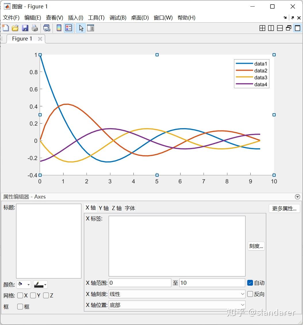 MATLAB | 官方自带的绘图代码生成功能咋用？ - 知乎