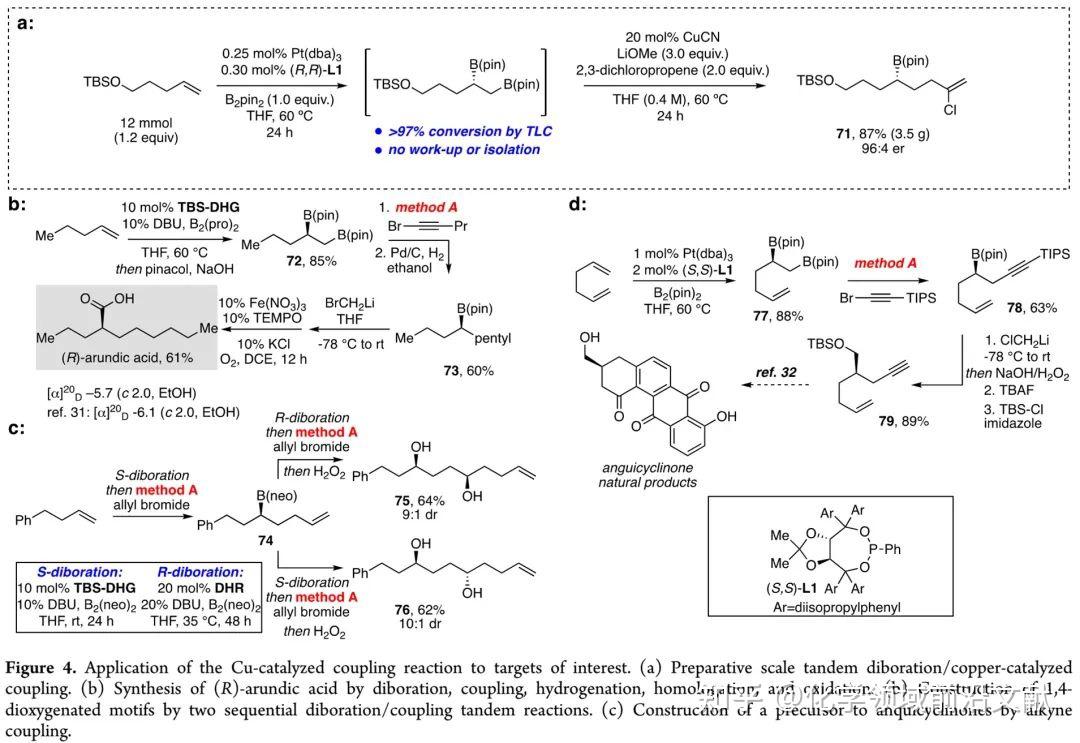 JACS：烷基邻二硼酸酯和亲电试剂间的铜催化偶联反应 - 知乎