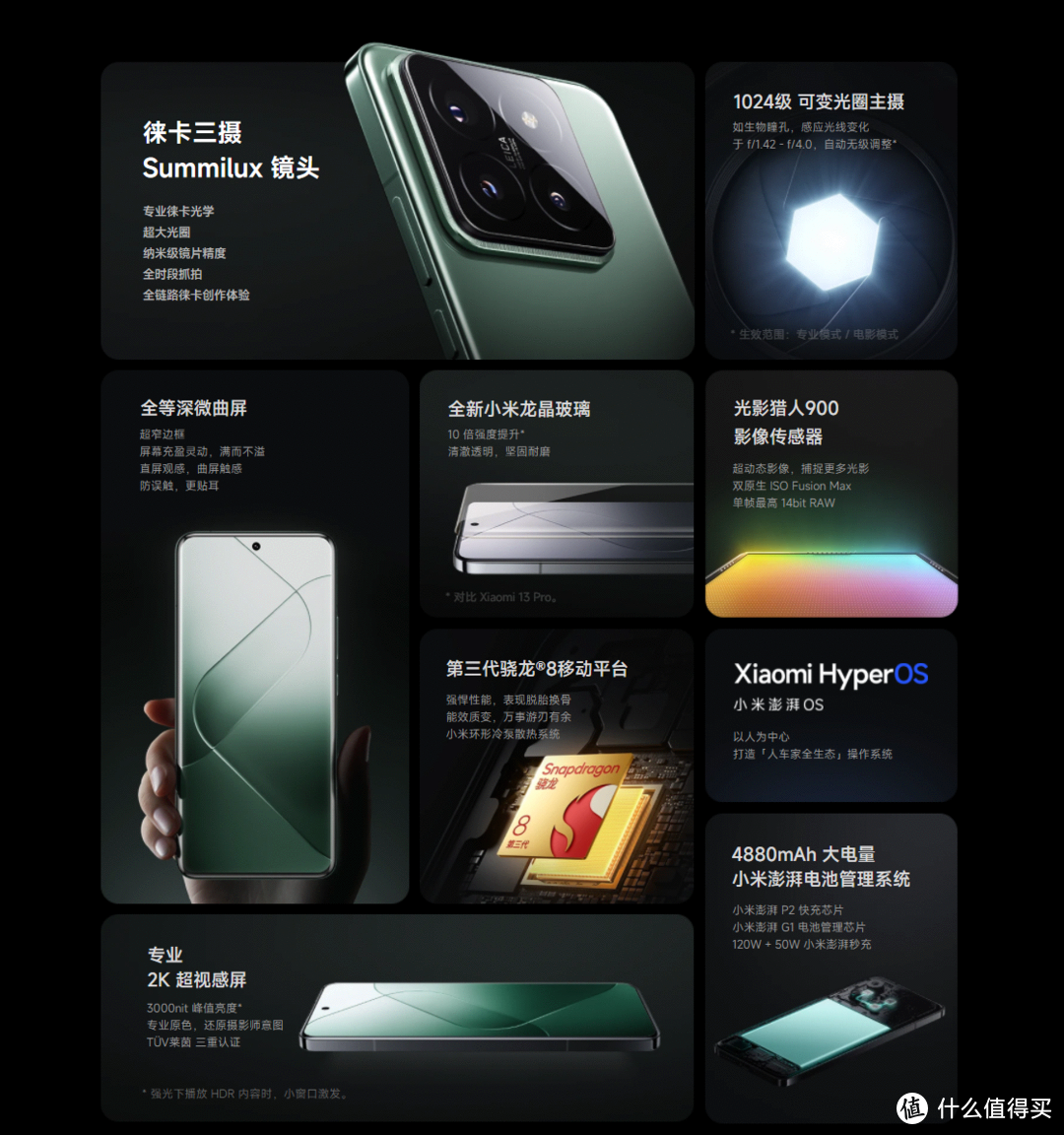 11款骁龙8Gen3手机大集合！年末旗舰机汇总推荐，哪款更适合你？ - 知乎