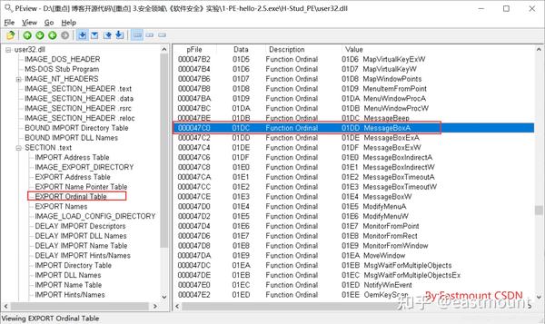 [系统安全] 十六.PE文件逆向基础知识(PE解析、PE编辑工具和PE修改) - 知乎