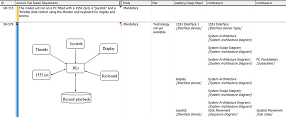 需求管理工具比较 IBM Doors_Rational RequisitePro_RDM - 知乎