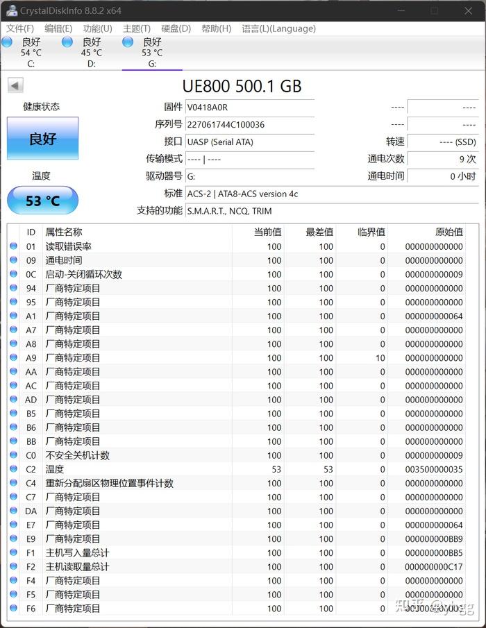 便携大容量高速U盘——ADATA ELITE UE800 - 知乎