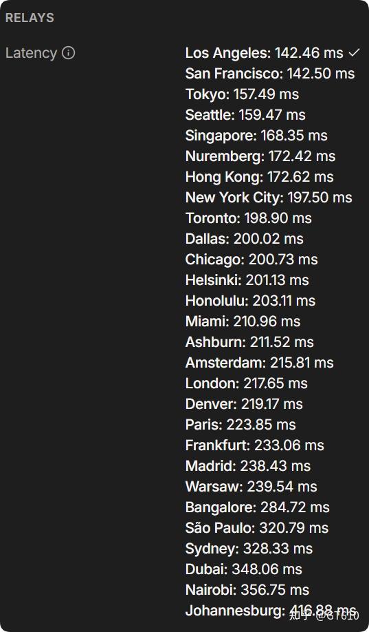 在没有域名的 NAT 主机上，部署 Tailscale 中继节点（DERPER） - 知乎