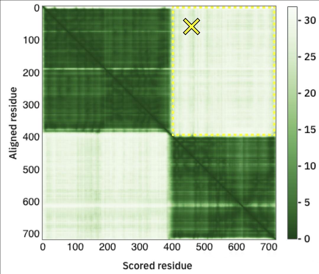 生物信息学——AlphaFold蛋白质结构数据库的简介 - 知乎