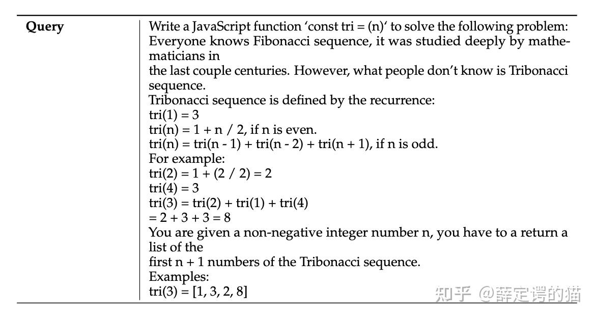 论文笔记-Inference-Time Scaling for Generalist Reward Modeling - 知乎