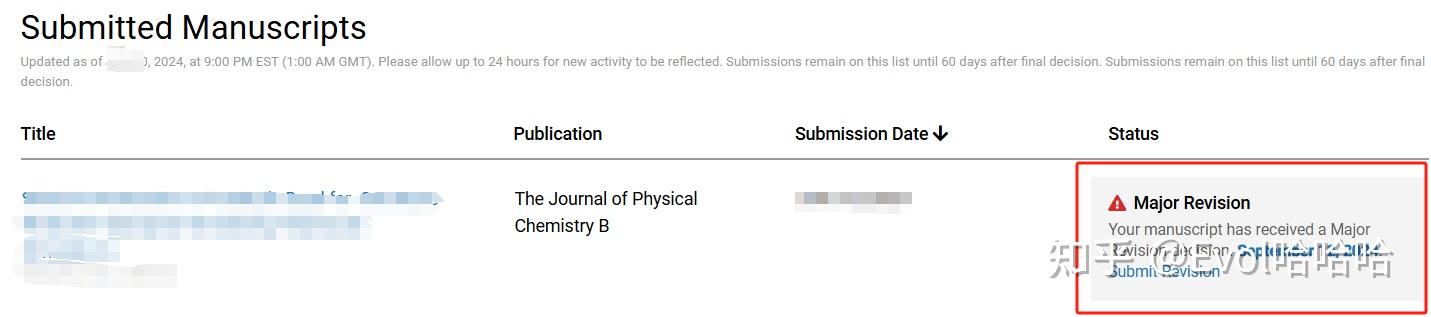 一次关于jpcb（ACS杂志社）的投稿历程 - 知乎