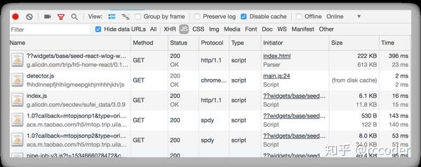 简单聊聊 GZIP 的压缩原理与日常应用 - 知乎