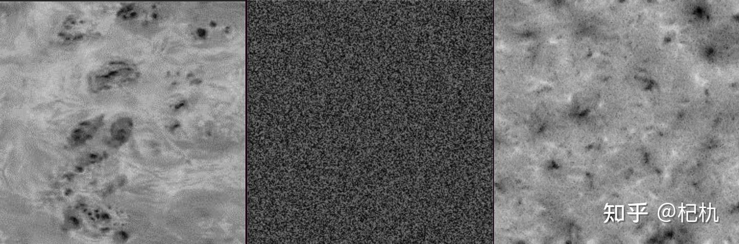 Pyramid-based texture analysis/synthesis阅读笔记 - 知乎