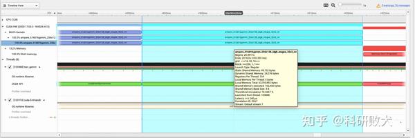 OpenAI/Triton MLIR 第二章: Batch GEMM benchmark - 知乎