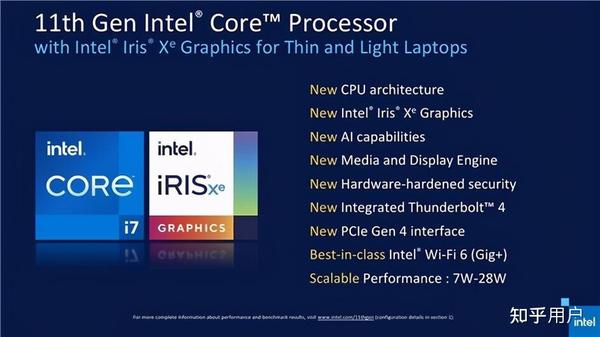 如何看待新出的英特尔 i7 11800H？