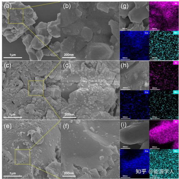 Angew顶刊+废旧锂电池回收:“碳热冲击法”功不可没 - 知乎