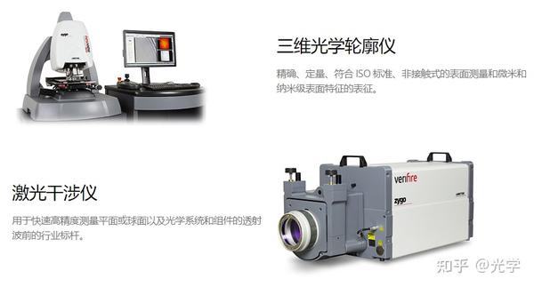 Matlab读取Zygo干涉仪/轮廓仪的.dat数据文件 光学检测加工必备（附Matlab代码下载） - 知乎