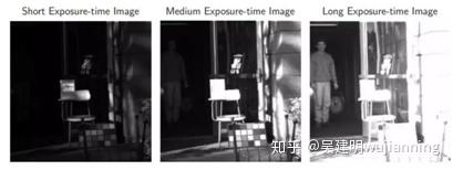 Camera HDR Algorithms - 知乎