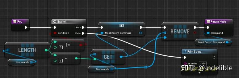 Learn Design Pattern By UE(Command Pattern) - 知乎