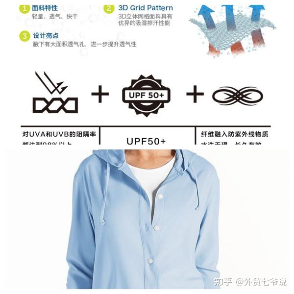 中国十大防晒衣品牌 - 知乎
