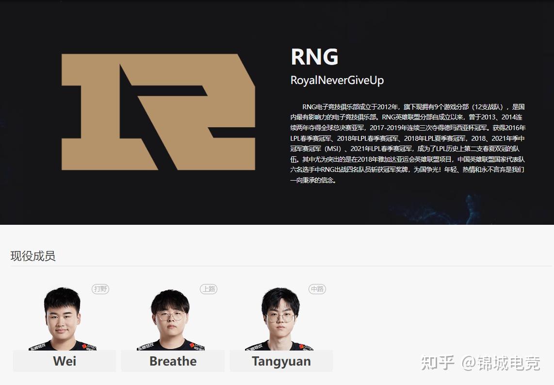 转会期最后一天！RNG官宣：GALA和Ming离队，彻底重建 - 知乎