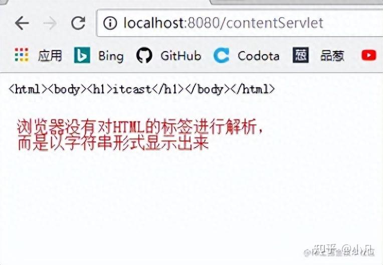 HttpServletResponse详情 - 知乎