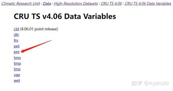 CRU（英国国家大气科学中心）数据集介绍与下载 - 知乎