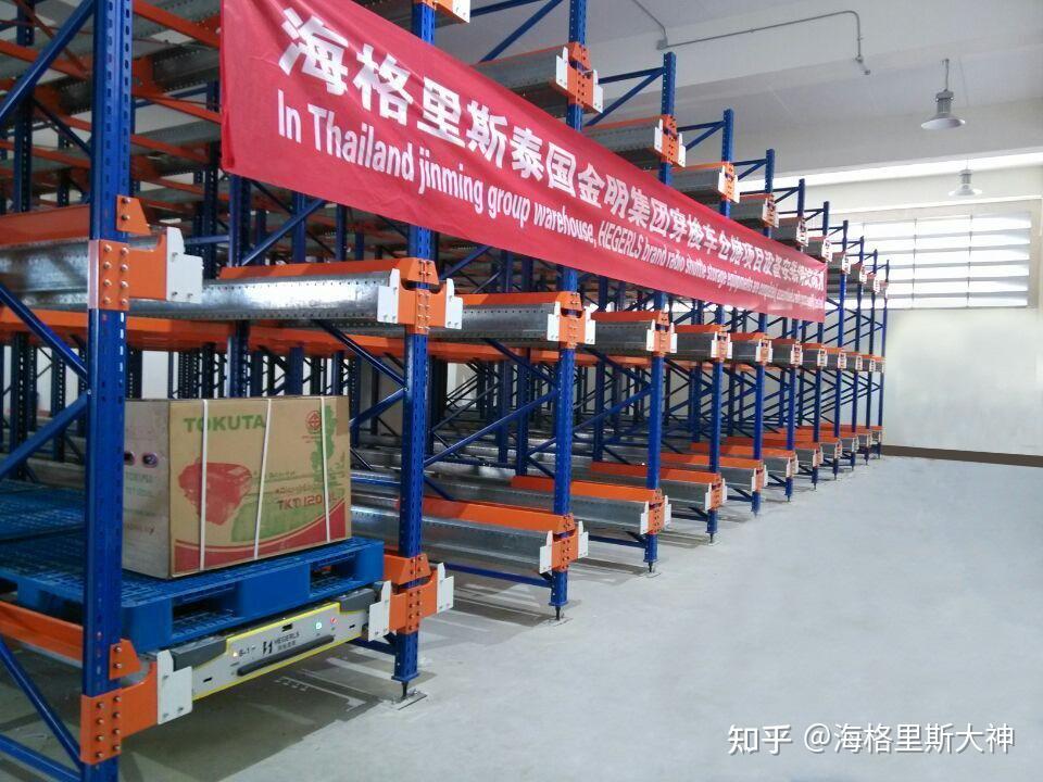独立的自动化智能系统—海格里斯（HEGERLS）直线双轨多层机器人RGV穿梭车 - 知乎