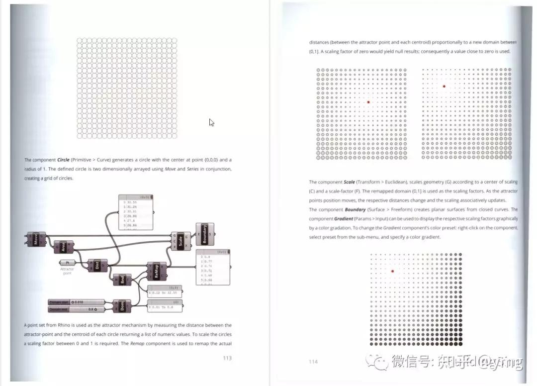 好书推荐-《Algorithms-Aided Design》 - 知乎