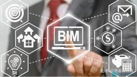 BIM八大特点汇总！值得收藏！ - 知乎