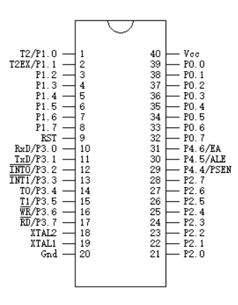 06_51入门_GPIO - 知乎