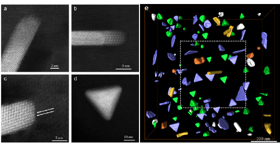 STEM的基本原理与应用 - 知乎