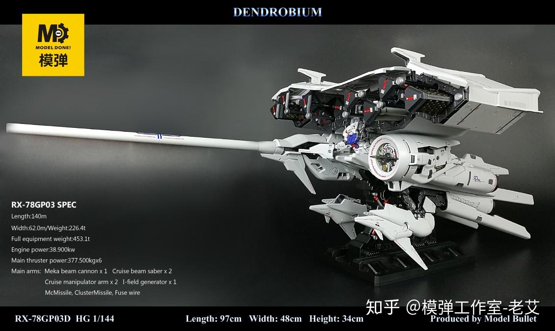 【模弹工作室】镇宅神物HG GP03D石斛兰 制作实录 - 知乎