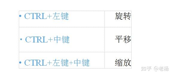 CAE学习分享-ANSA基本操作 - 知乎